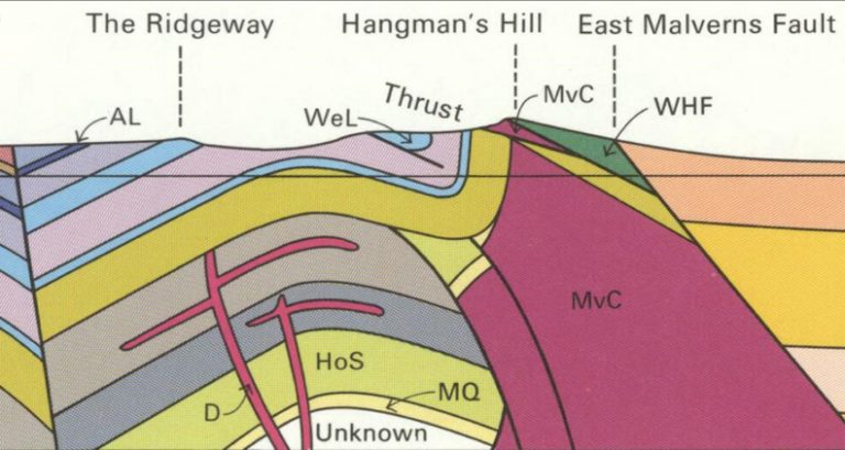AGG Malvern Hills Field Trip Sept 13 -15th 2019 – Aber Geologists